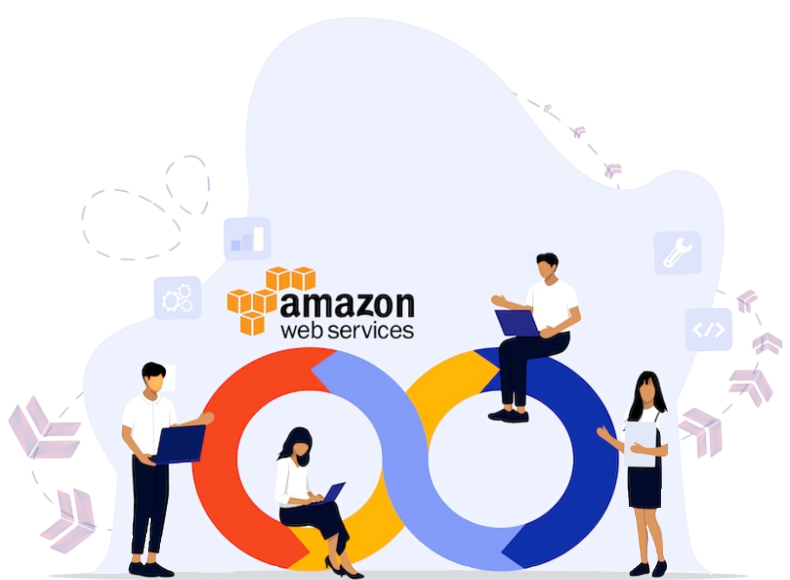 AWS Partner | Meyicloud - Home